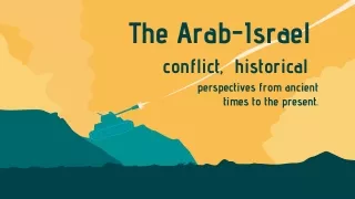 PPT - The Arab-Israeli conflict and historical perspectives are ...
