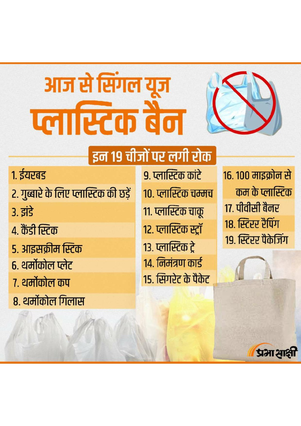 PPT - Ban on Single Use Plastic | Infographics in Hindi PowerPoint ...