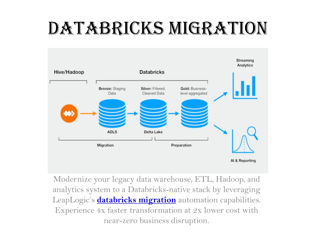 PPT - Databricks Migration PowerPoint Presentation, free download - ID ...