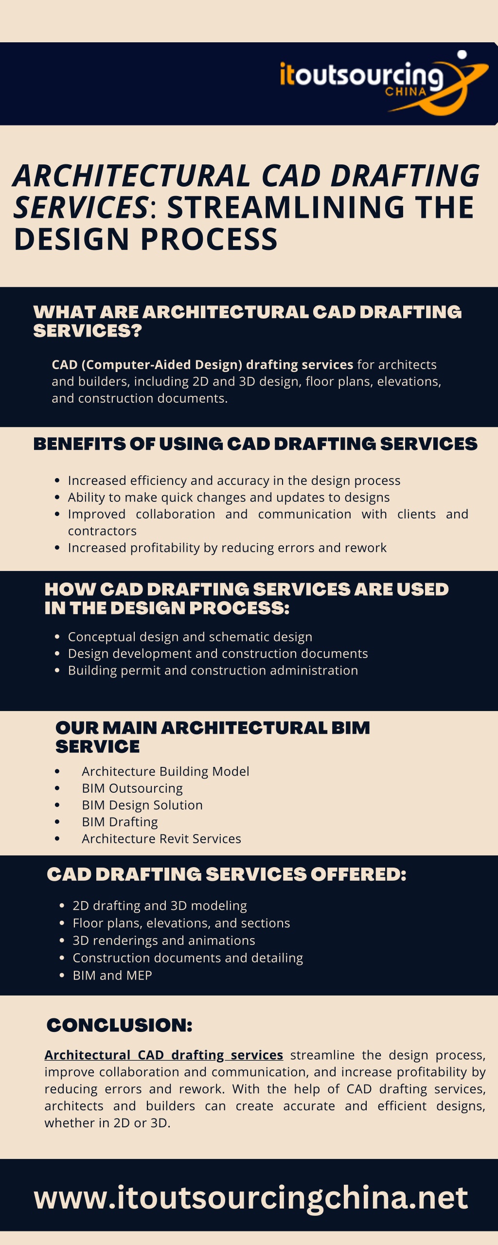 PPT - Architectural CAD Drafting Services PowerPoint Presentation, free ...