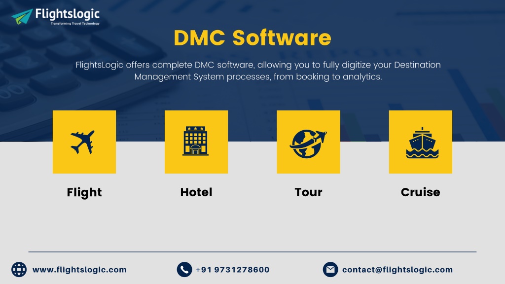 PPT - DMC Software | Destination Management Company PowerPoint Presentation - ID:11929823