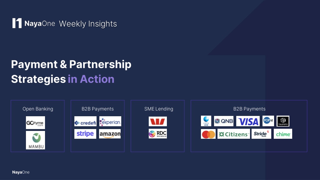 PPT - NayaOne Weekly Insights Industry Report PowerPoint Presentation ...