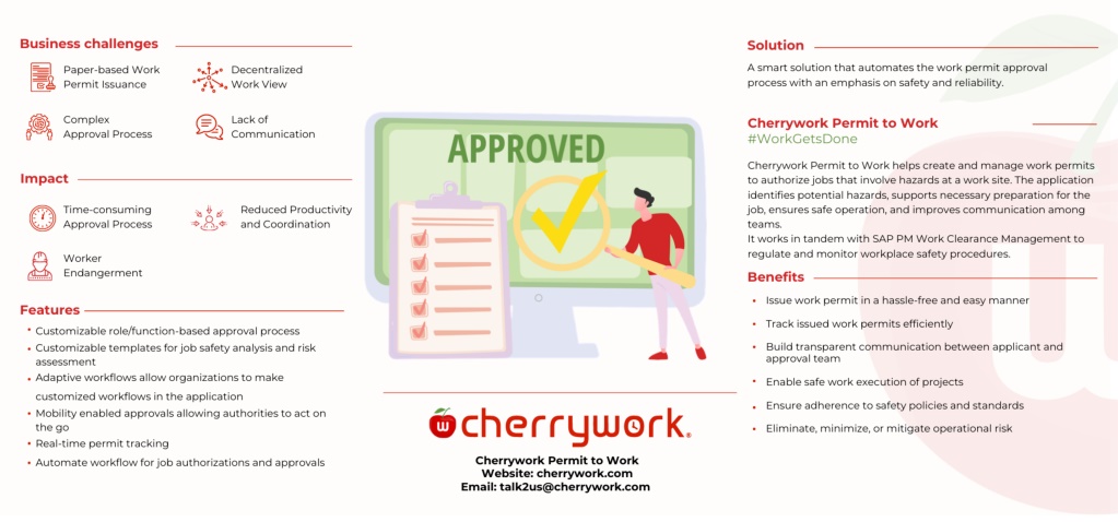 PPT - Permit to Work | Cherrywork PowerPoint Presentation, free ...