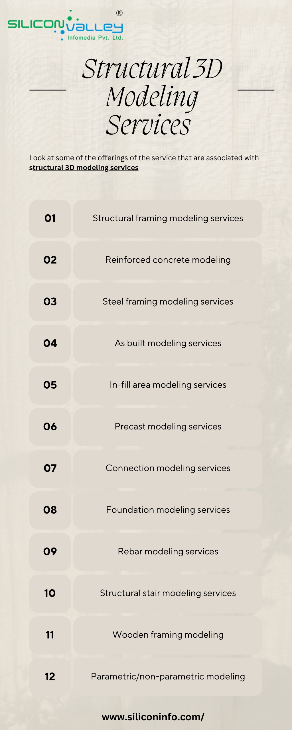 PPT - Structural 3D Modeling Services At Silicon Valley PowerPoint ...