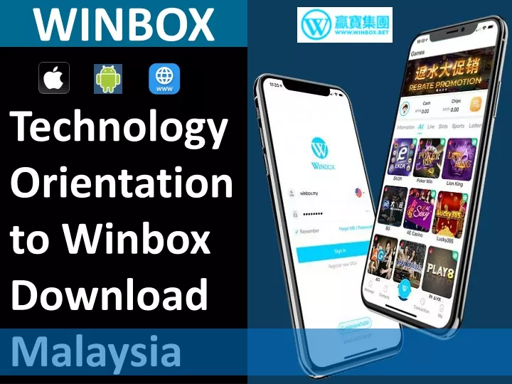 PPT - Winbox Download Malaysia Games | Winbox-mobile PowerPoint ...