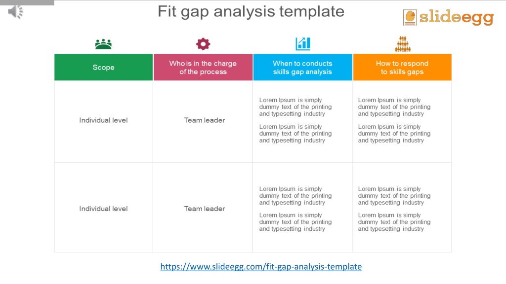 PPT - Gap Analysis Templates PowerPoint Presentation, free download ...
