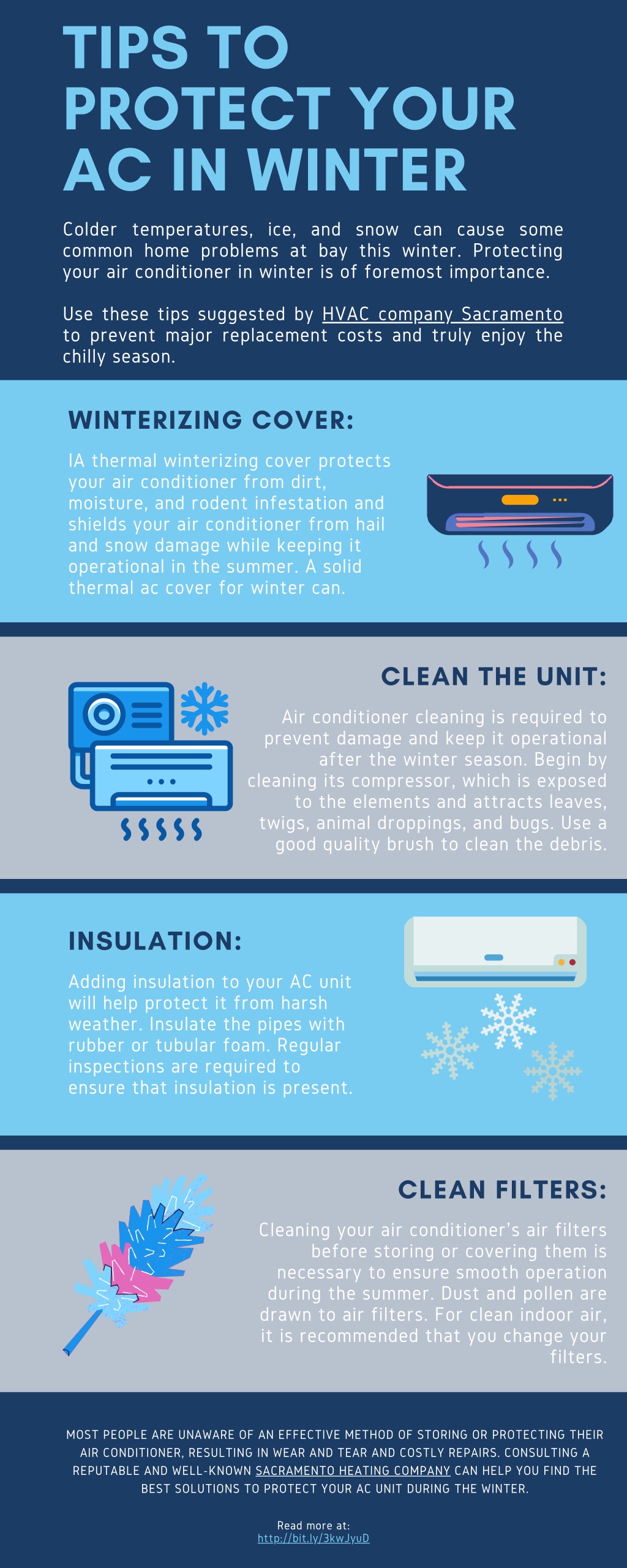 PPT - Tips To Protect Your AC in Winter PowerPoint Presentation, free ...