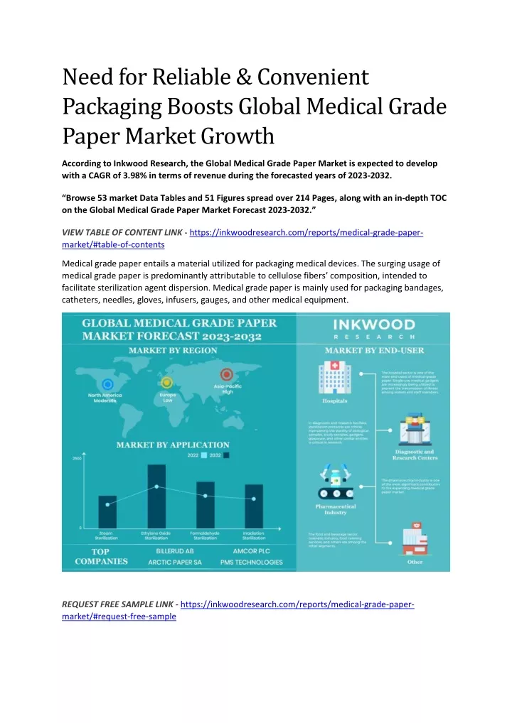 PPT - Global Medical Grade Paper Market | Global Opportunities ...