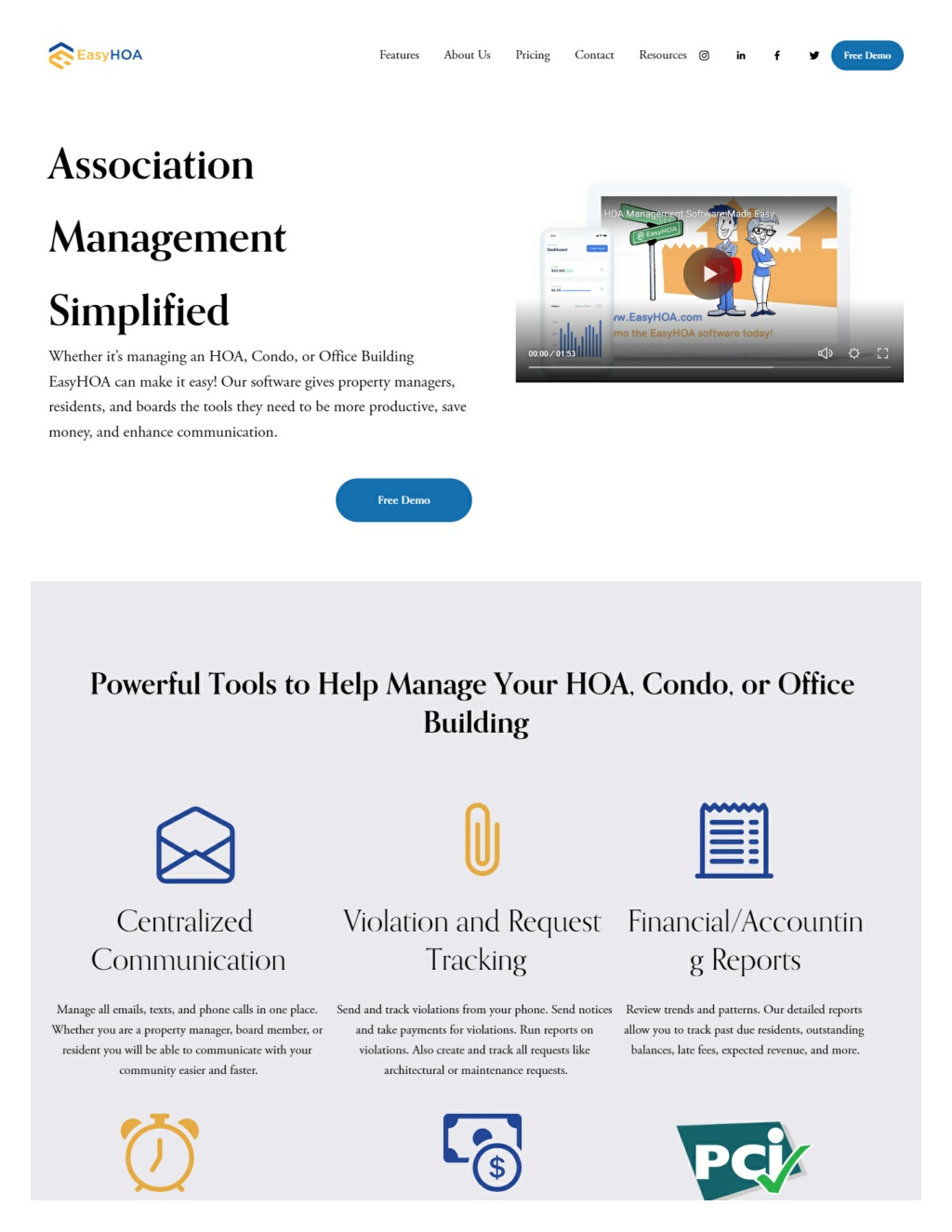 Ppt Community Association Management Software Powerpoint Presentation