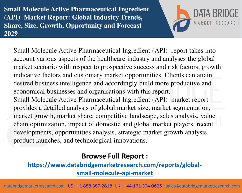 PPT - Small Molecule Active Pharmaceutical Ingredient (API) Market ...