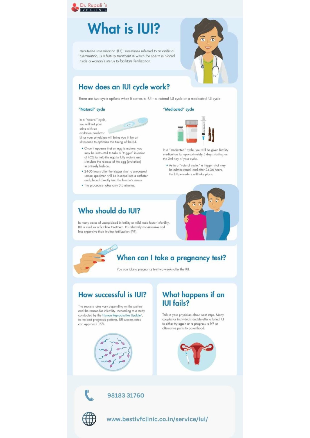 PPT - Pregnancy with IUI Treatment PowerPoint Presentation, free ...