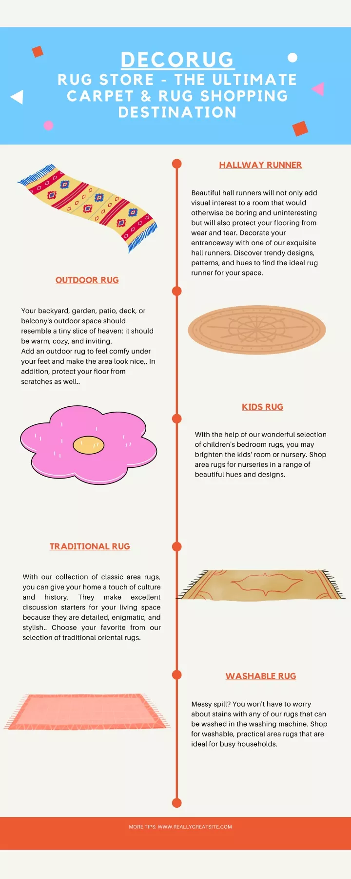 PPT - DECORUG Rug Store - The Ultimate Carpet & Rug Shopping ...