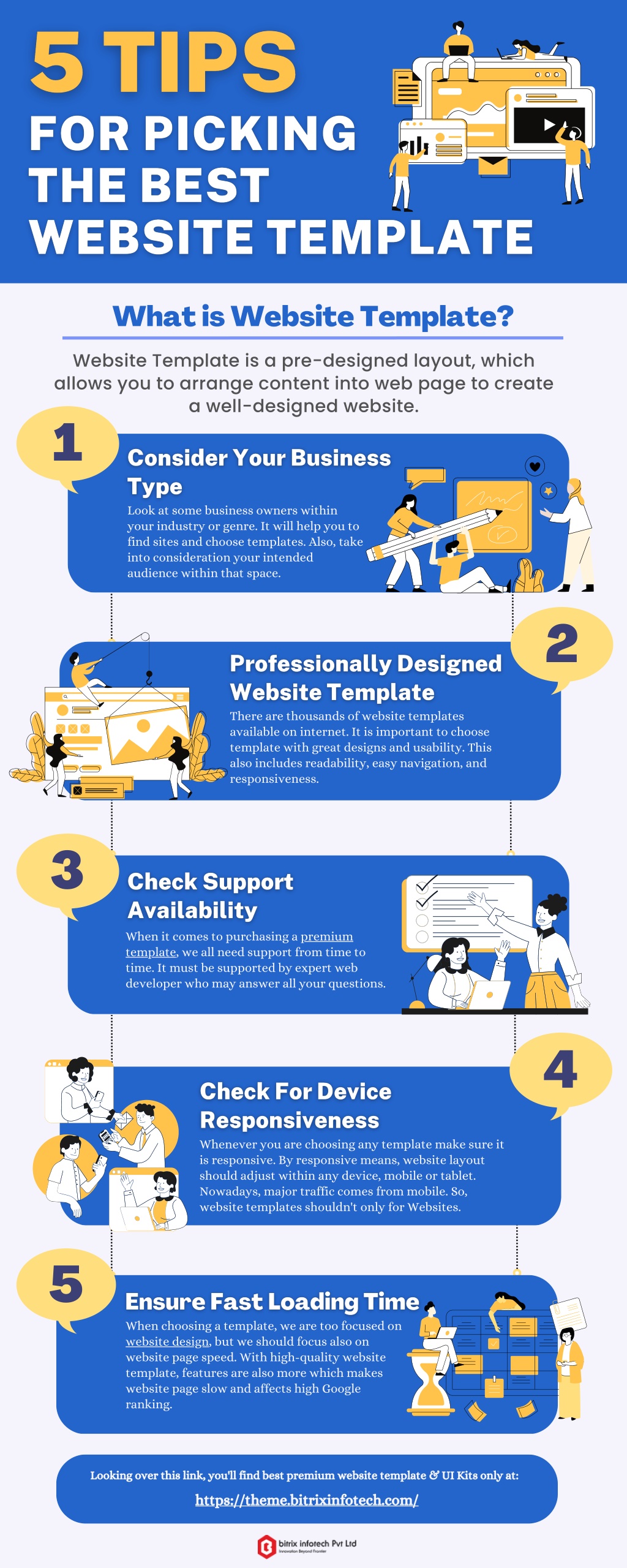 PPT - 5 Tips For Picking The Best Website Template PowerPoint ...