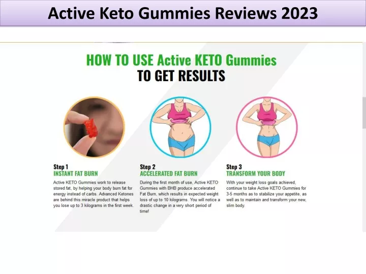 Ppt Active Keto Gummies Reviews 2023 Powerpoint Presentation Free