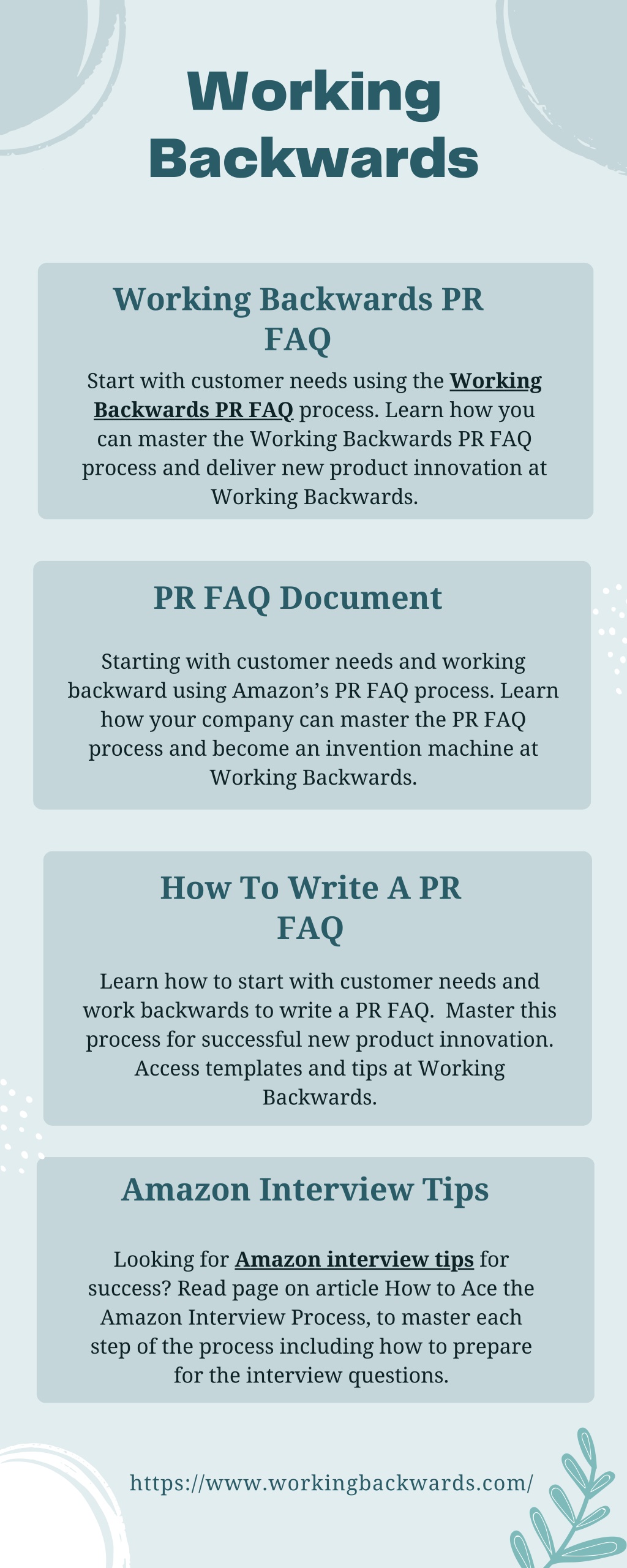 PPT - Working Backwards PR FAQ PowerPoint Presentation, free download ...