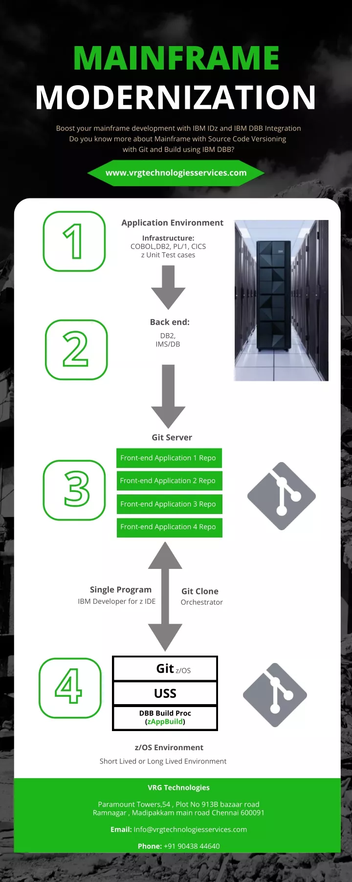 PPT - Black and Brown Modern Minimalist After The Earthquake ...