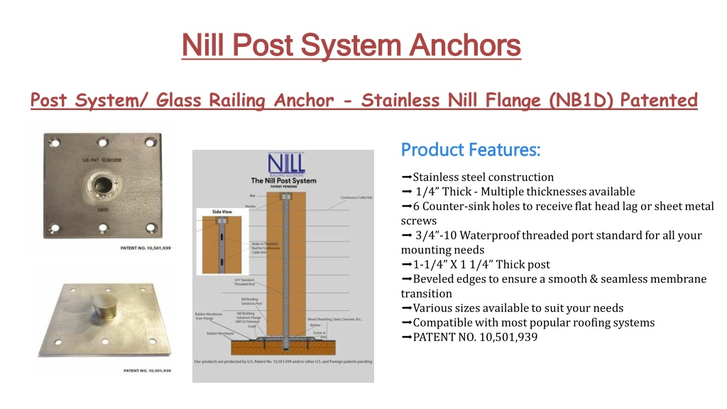 PPT - Nill Post System Anchors PowerPoint Presentation, free download ...