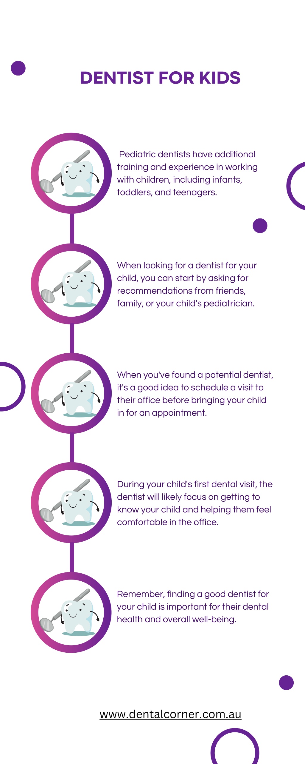 PPT - Dentist For Kids PowerPoint Presentation, free download - ID:12085336