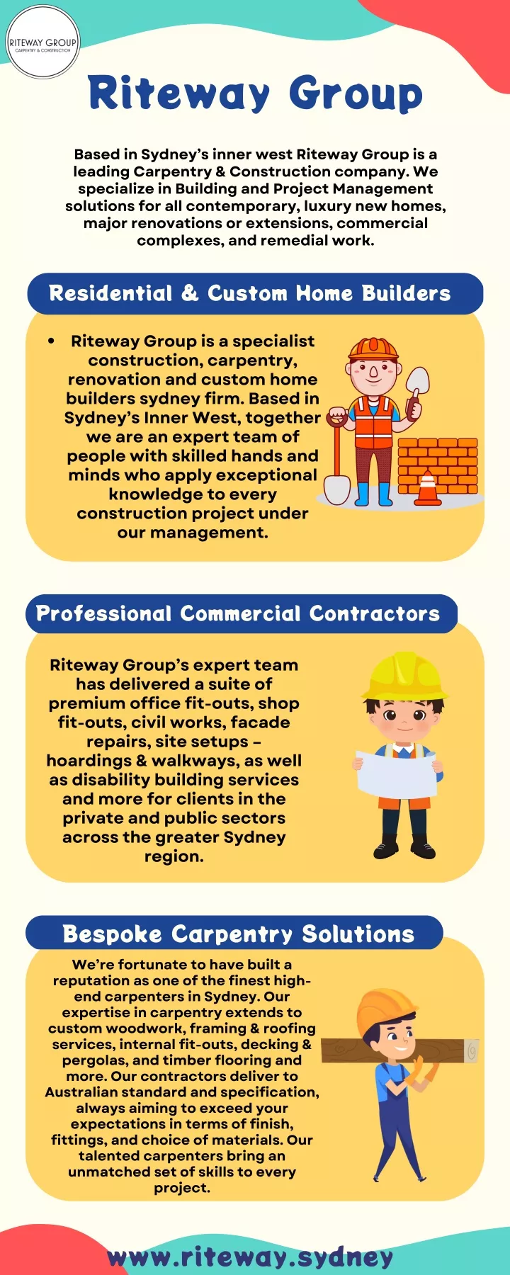 PPT - Luxury Home Builders in Sydney - Choose Riteway Group for Your ...