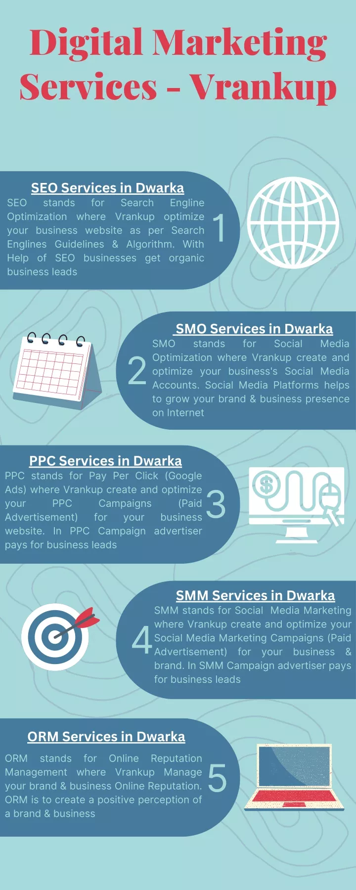 PPT - Digital Marketing Company in Dwarka - Vrankup PowerPoint Presentation - ID:12112444