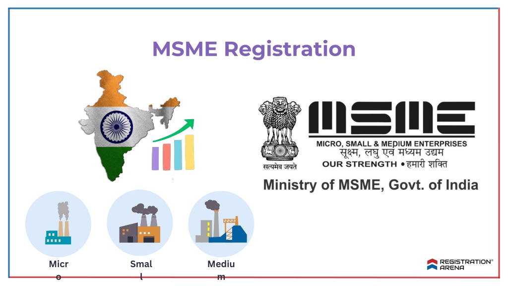 PPT - MSME Registration in India PowerPoint Presentation, free download ...